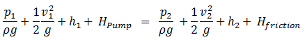 What is Conservation of Energy in Fluid Mechanics – Bernoulli’s ...
