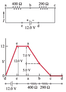 What is What is Kirchhoff’s voltage law - KVL - Definition