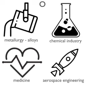 Oxygen - Properties - Price - Applications - Production