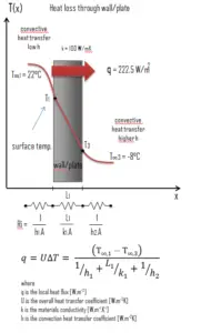 Carbon Fiber | Density, Strength,, Melting Point